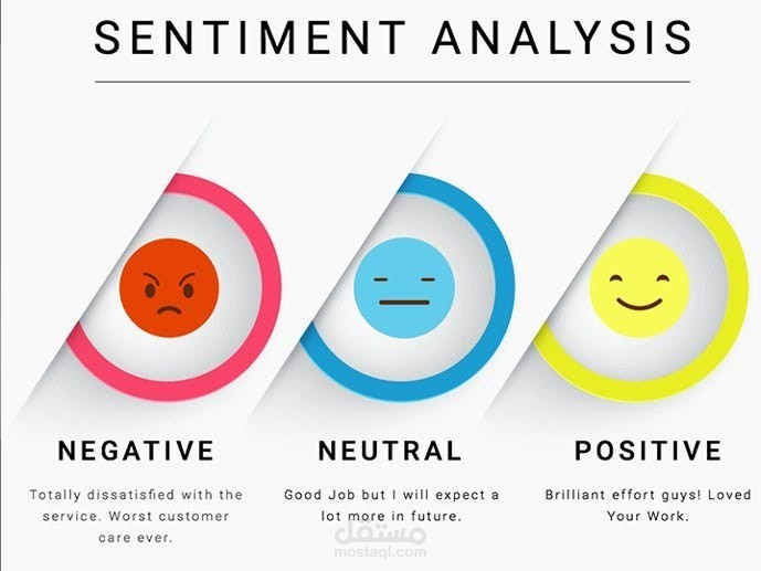 Sentiment Analysis | مستقل
