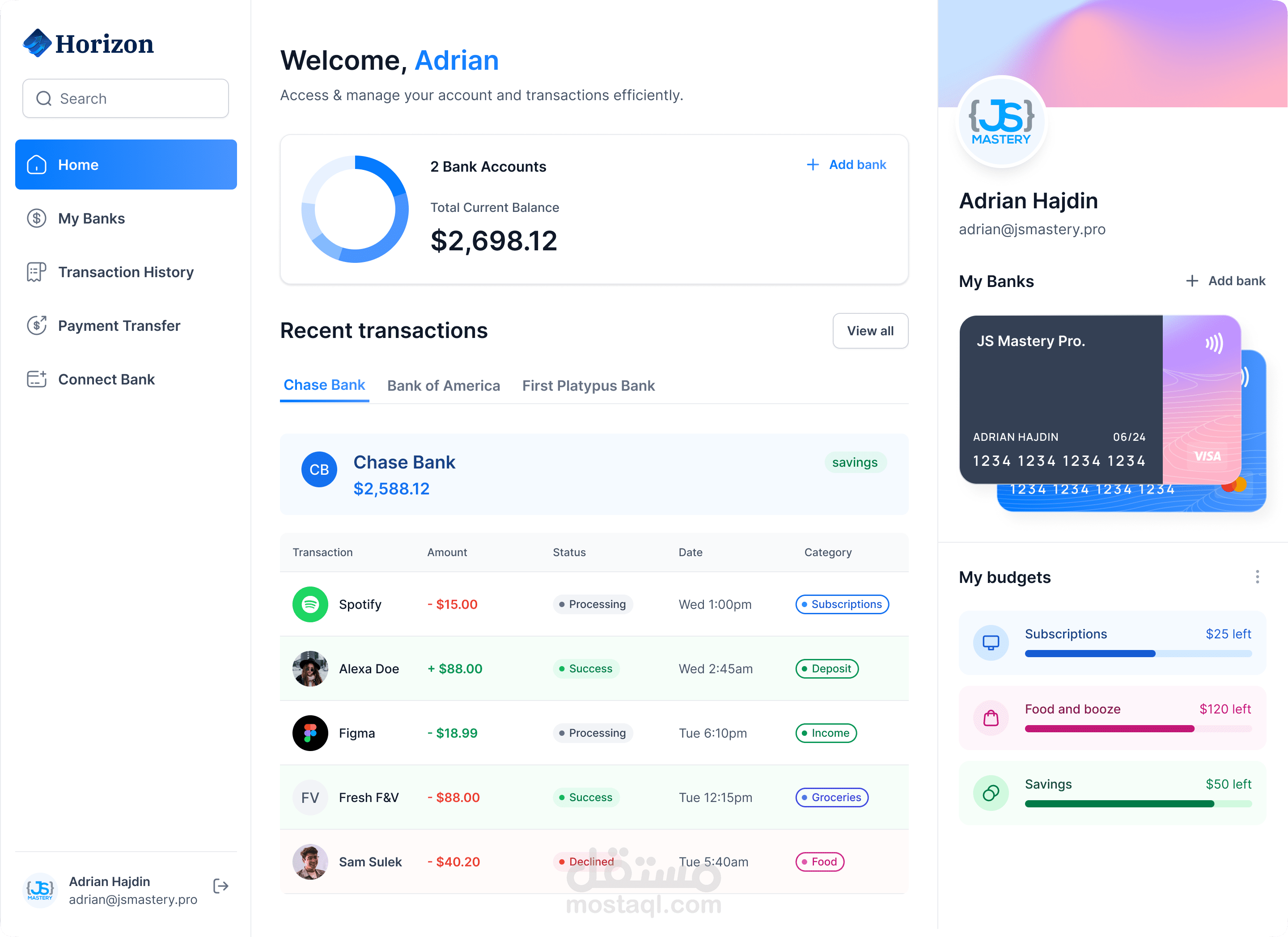 banking platform | مستقل