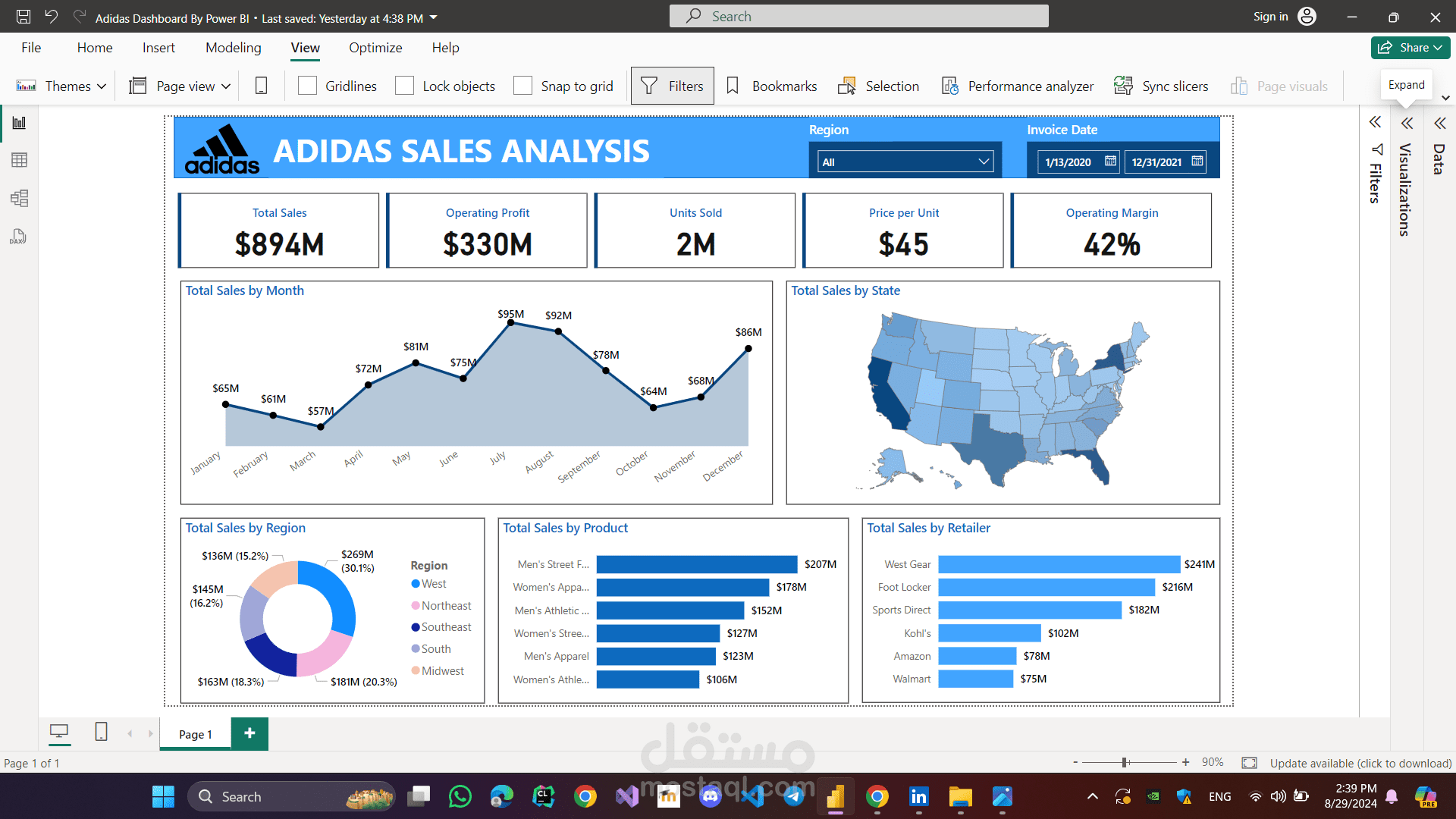 Adidas Dashboard | مستقل