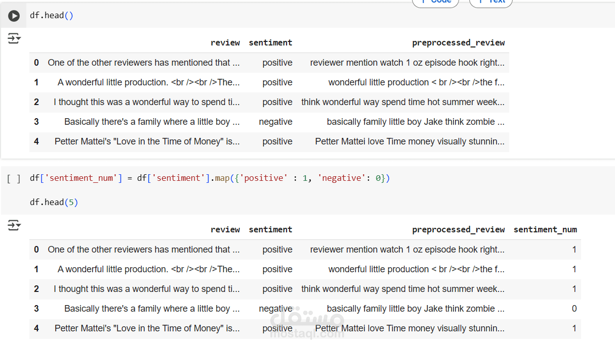 Sentiment Analysis On Imdb Movie Reviews Using Nlp And Machine Learning