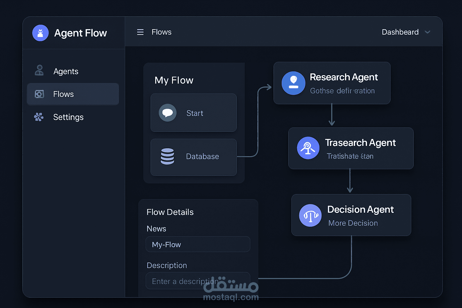 Agent flow | مستقل