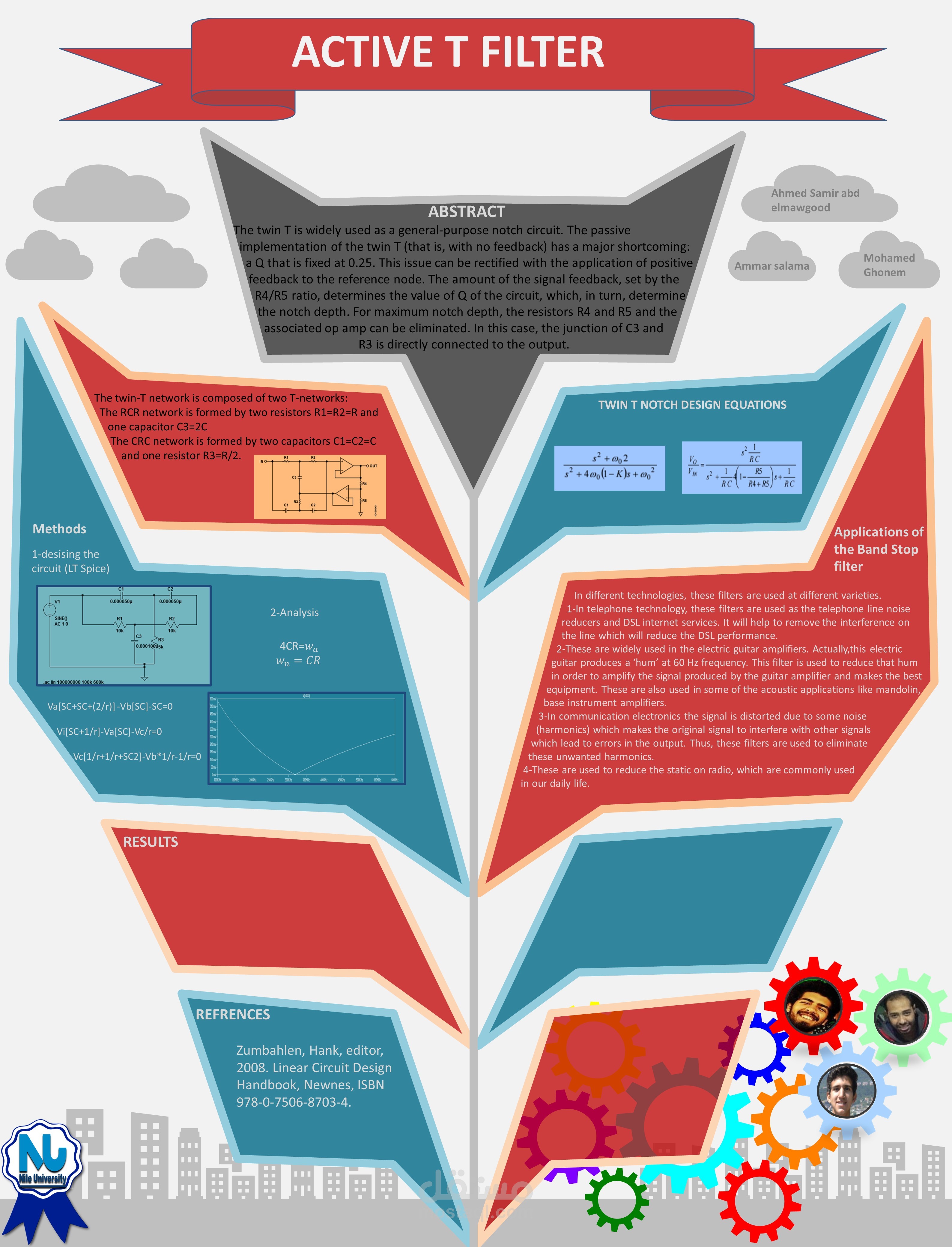 Active filter | مستقل