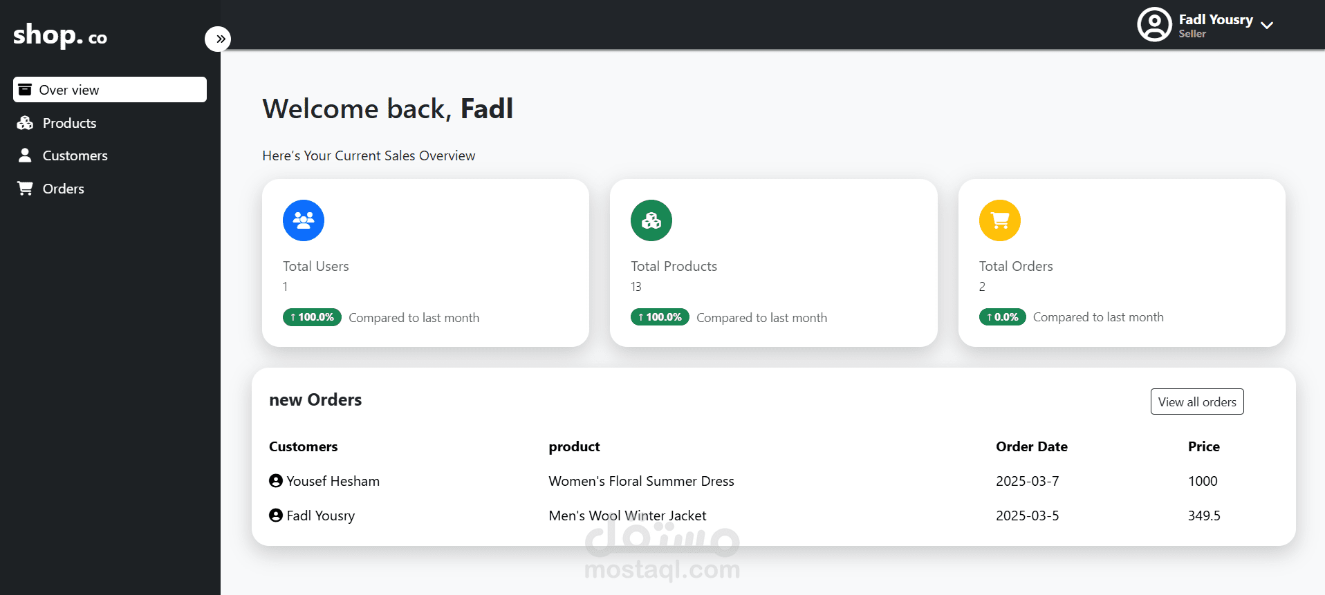 تصميم لوحة تحكم كاملة للبائع Seller Dashboard باستخدام Html Css Bootstrap Javascript مستقل