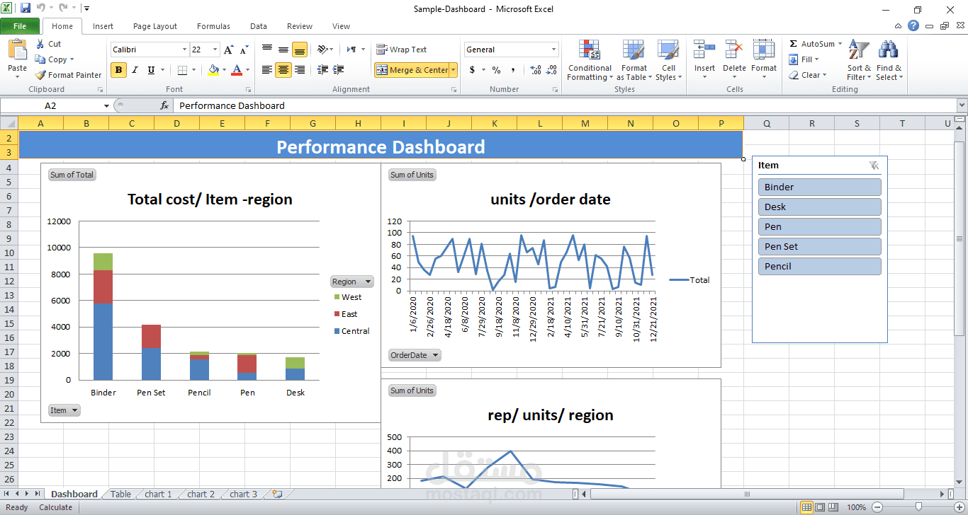 interactive dashboard in excel | مستقل