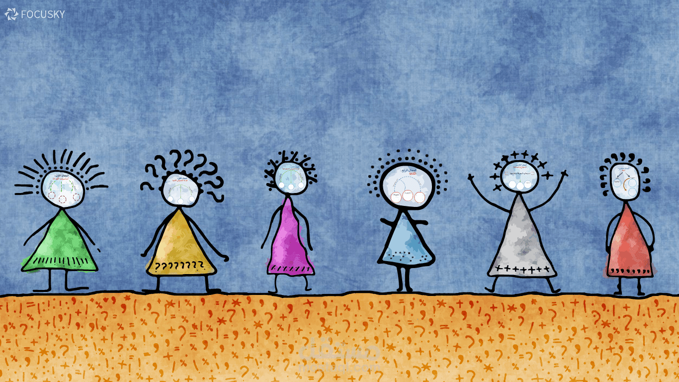 عرض تقديمي باستخدام برنامج Focusky | مستقل