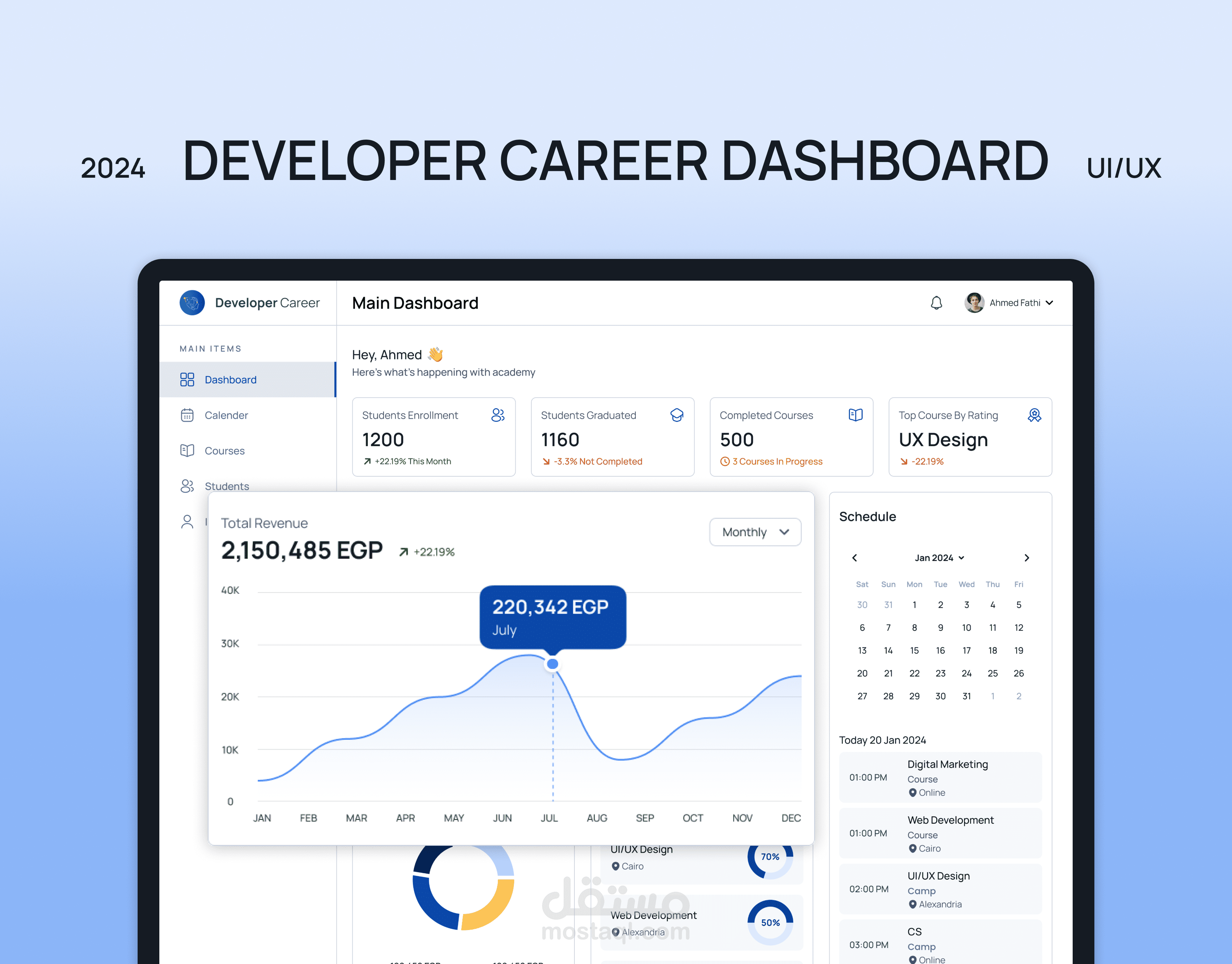 Developer Career Dashboard | مستقل