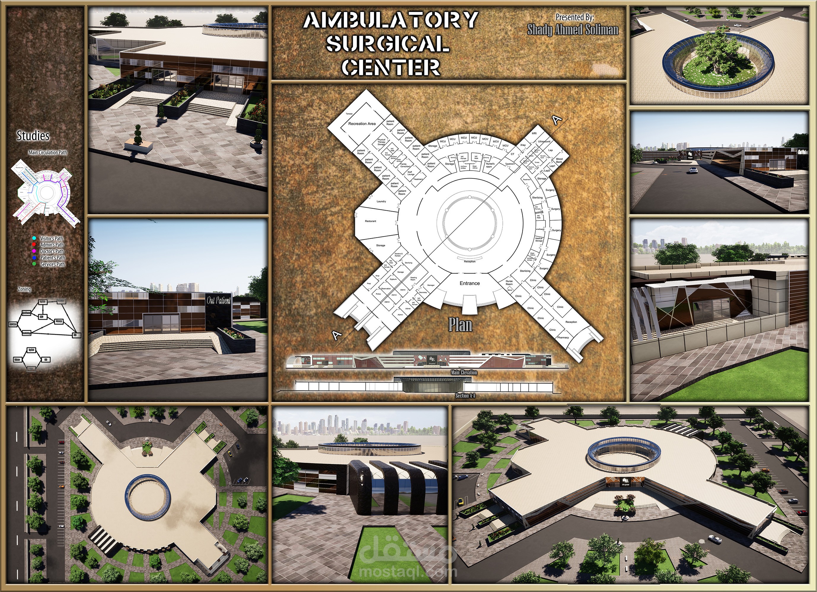 One Day Surgery Hospital | مستقل