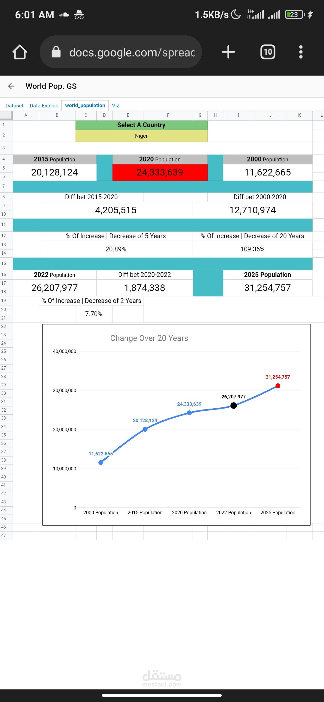 World Population Excel - التعداد الساكني العالمي أكسل | مستقل