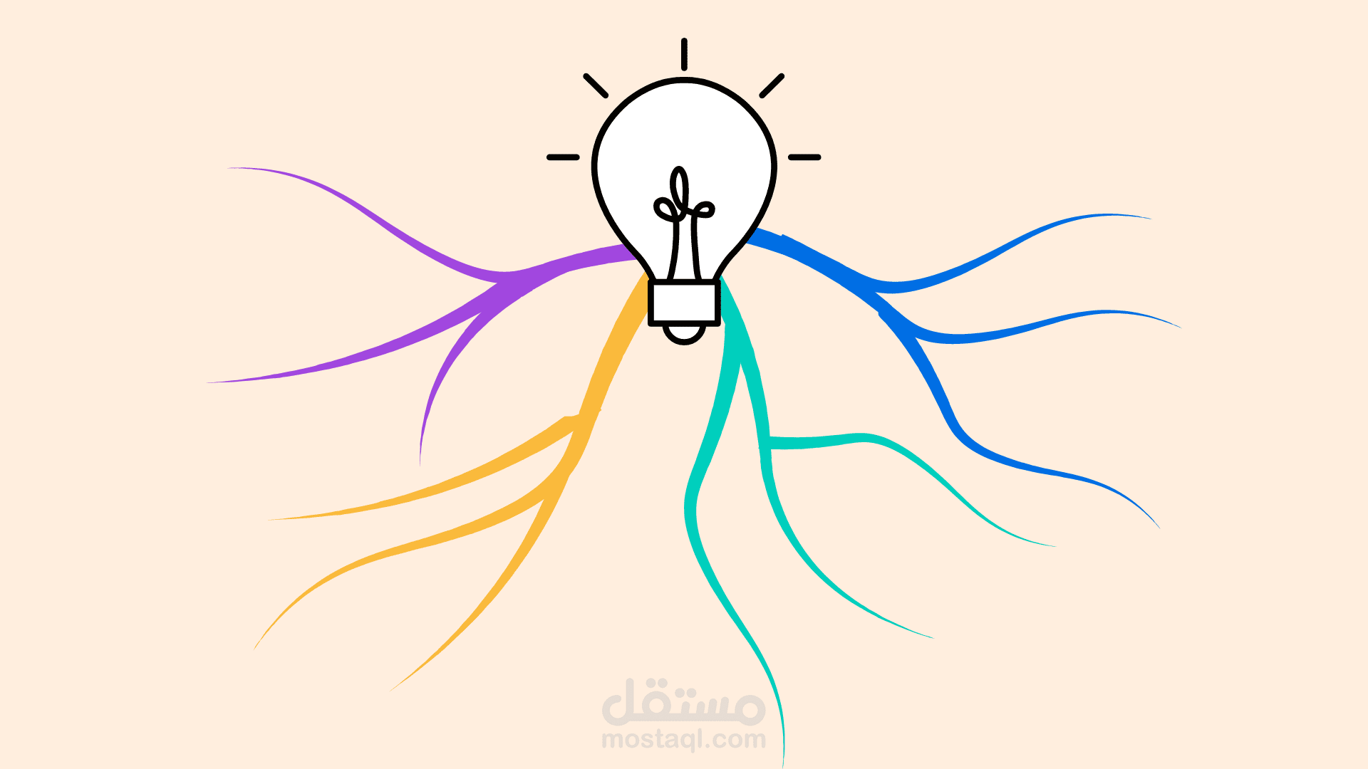 Mind Map | مستقل