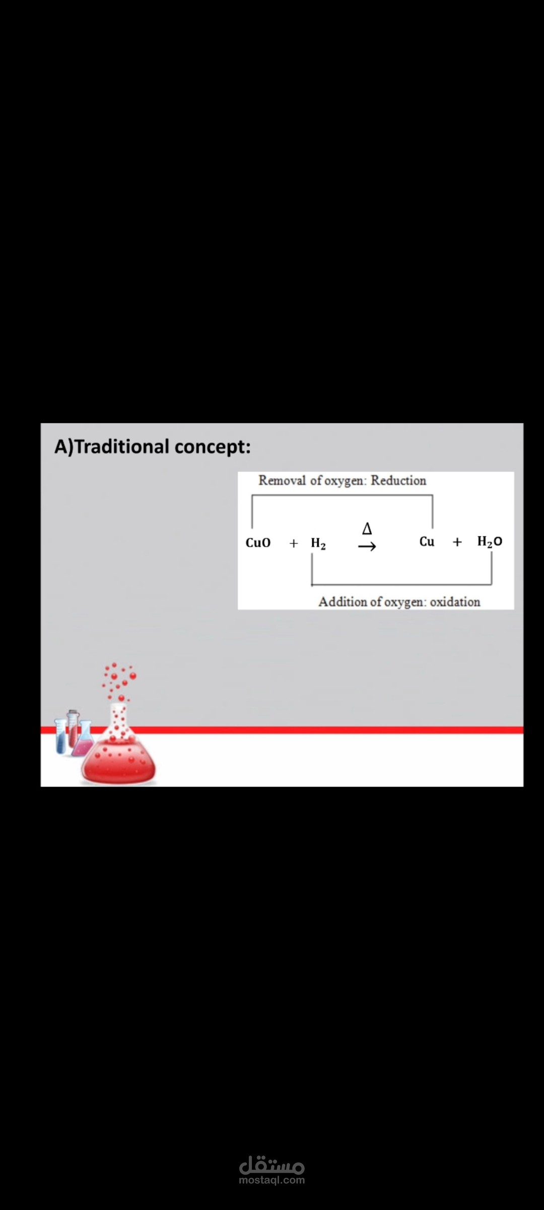 Power point | مستقل