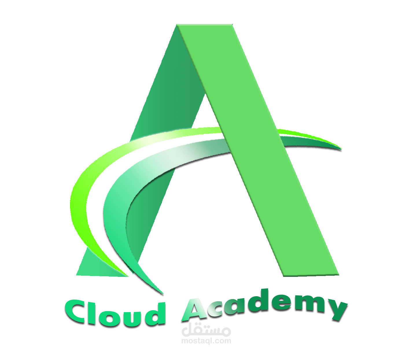 cloud academy | مستقل