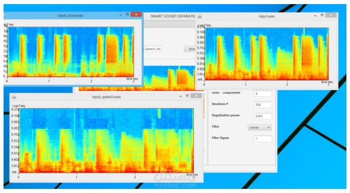 Sound Source Separation Using Nmf مستقل