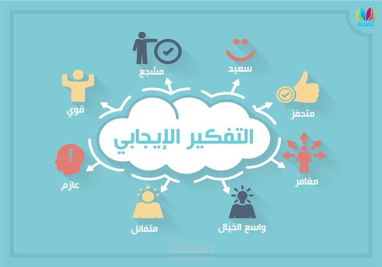 مقال عن التفكير الإيجابي مستقل
