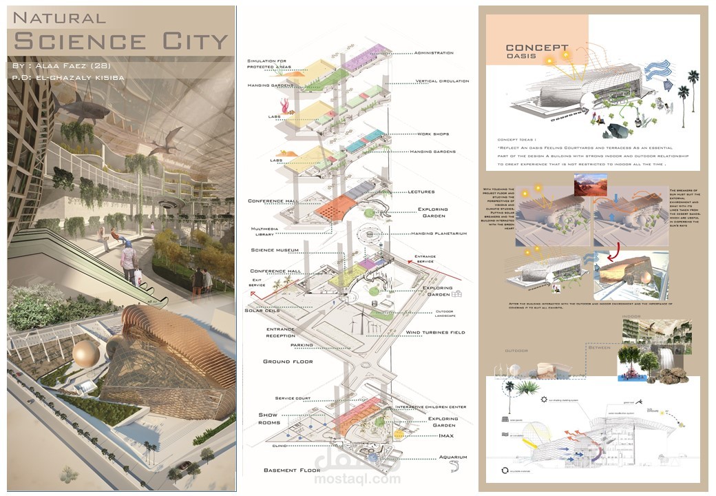 graduation project | مستقل