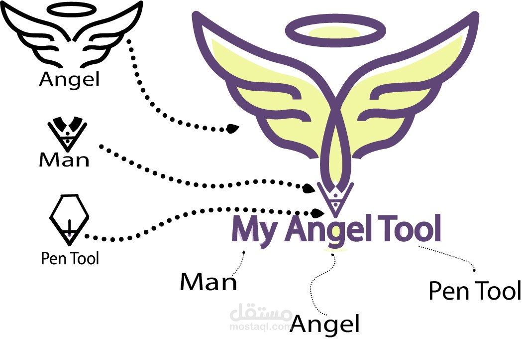 تصميم فيديو موشن جرافك لوغو My Angel Tool | مستقل