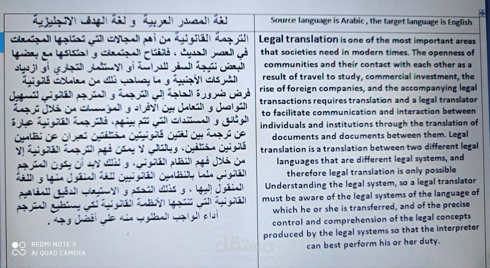 Here's a sample of the English Arabic translation that talks about the ...