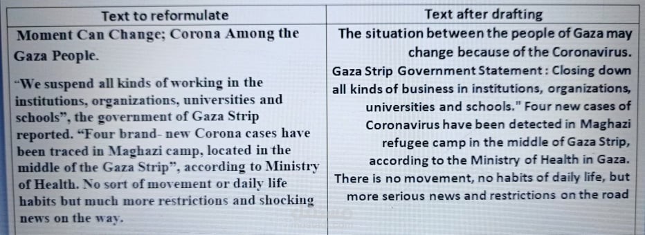 Here's a sample of text that was rewritten | مستقل