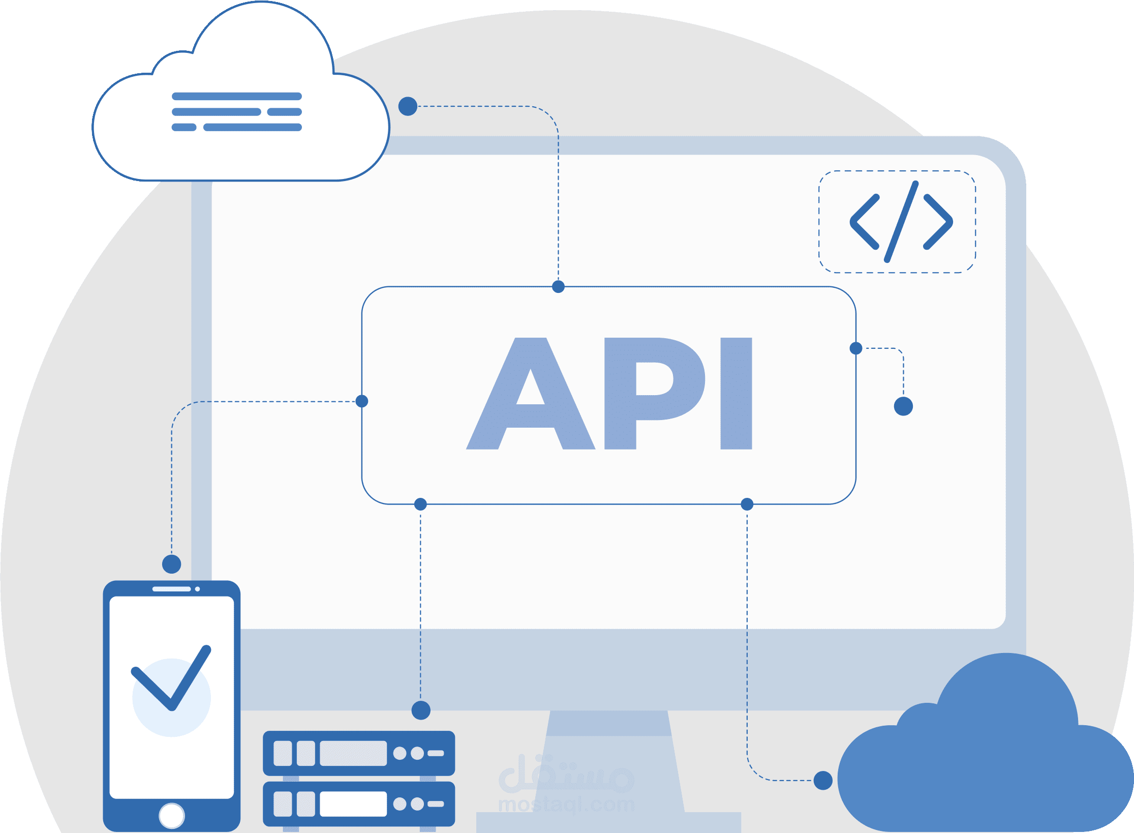 Image Processing API | مستقل