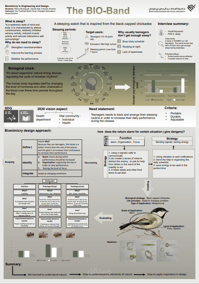 The bio-band | مستقل