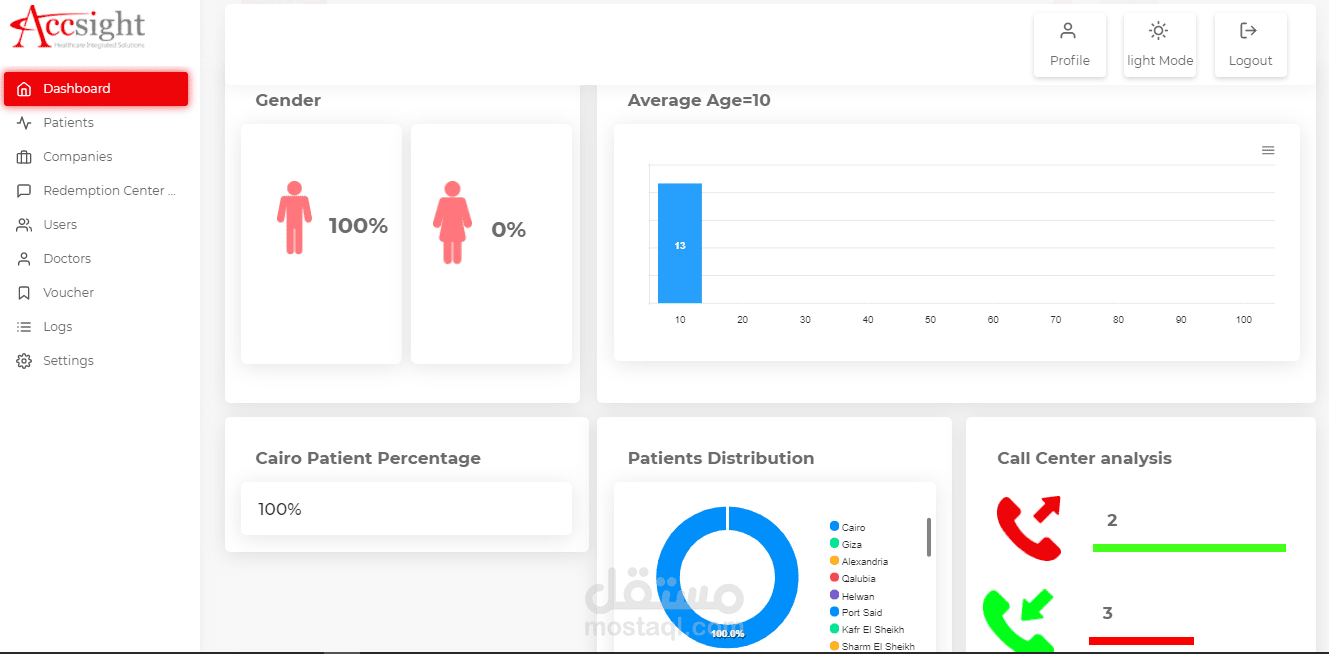 accsight | مستقل