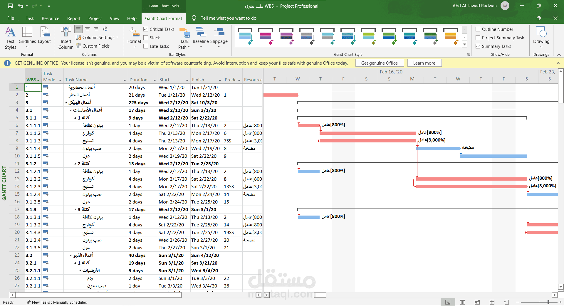 مخطط Gannt Chart على برنامج MS Project | مستقل