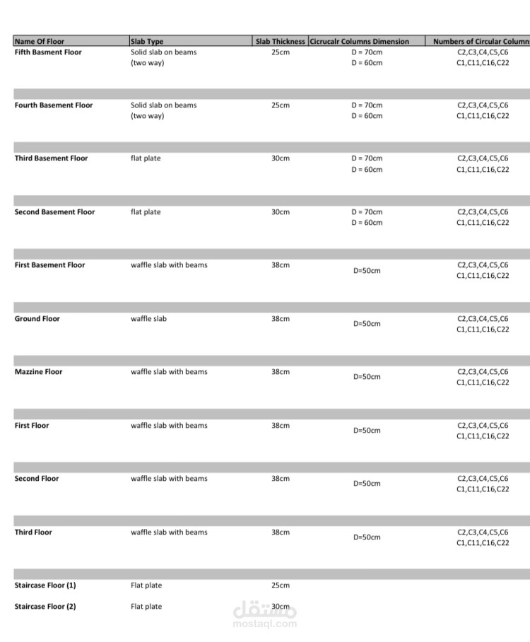  Excel Sheet 
