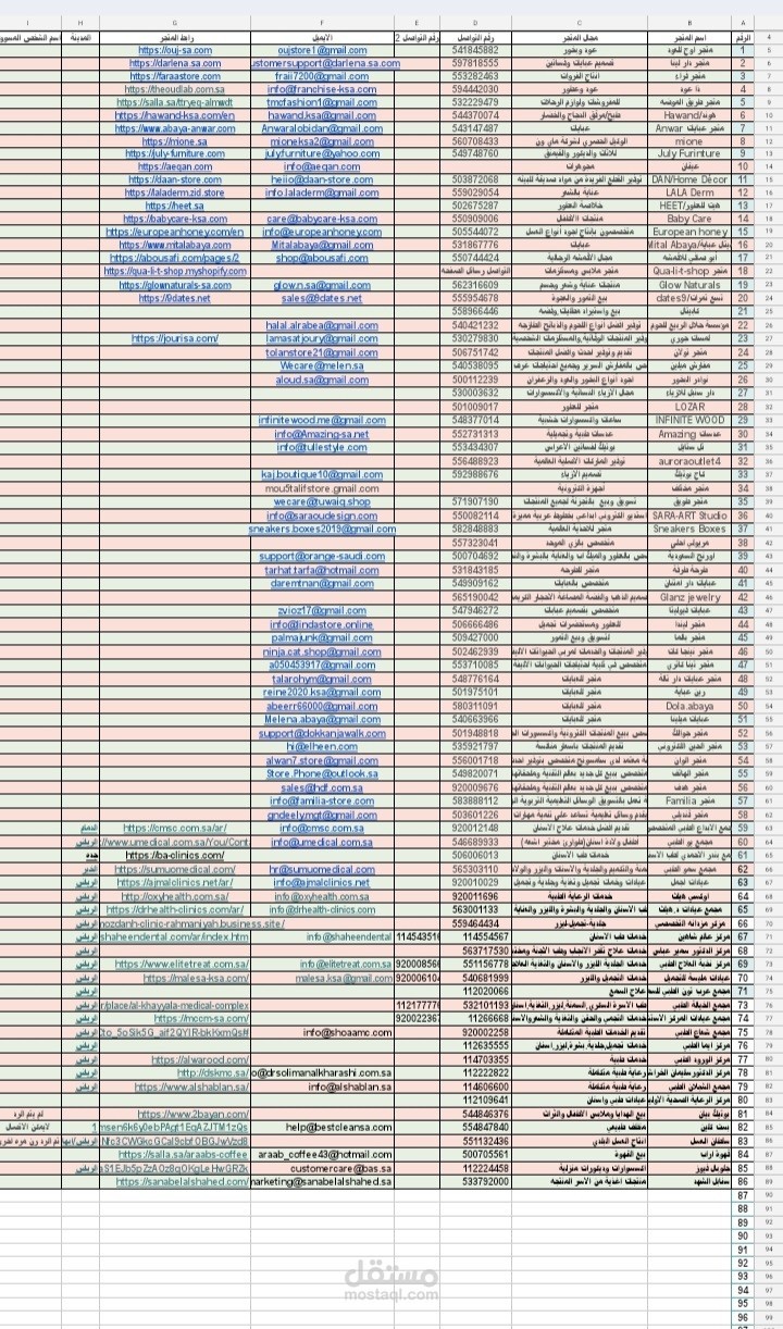 Data collection | مستقل