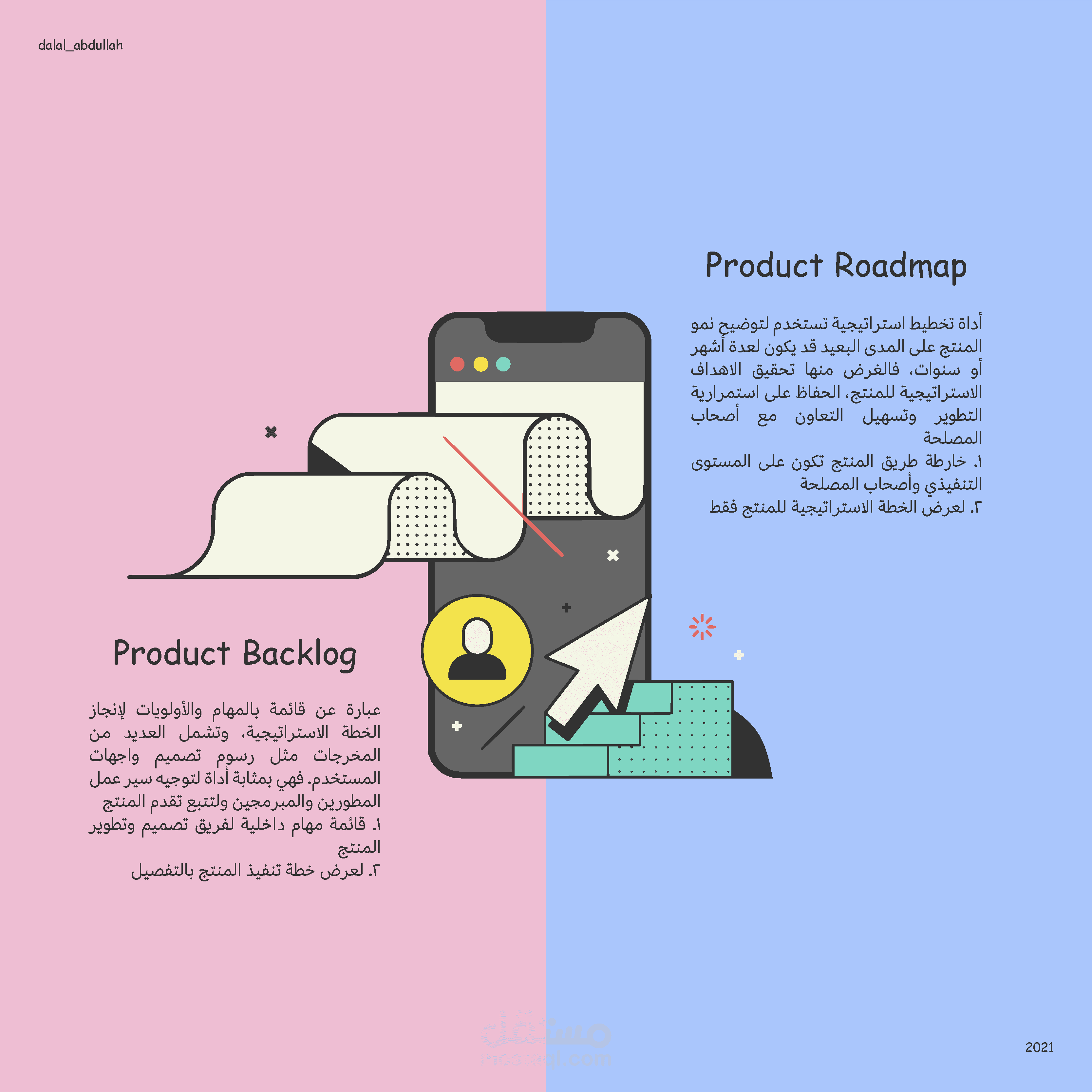 Product Roadmap Vs. Backlog | مستقل