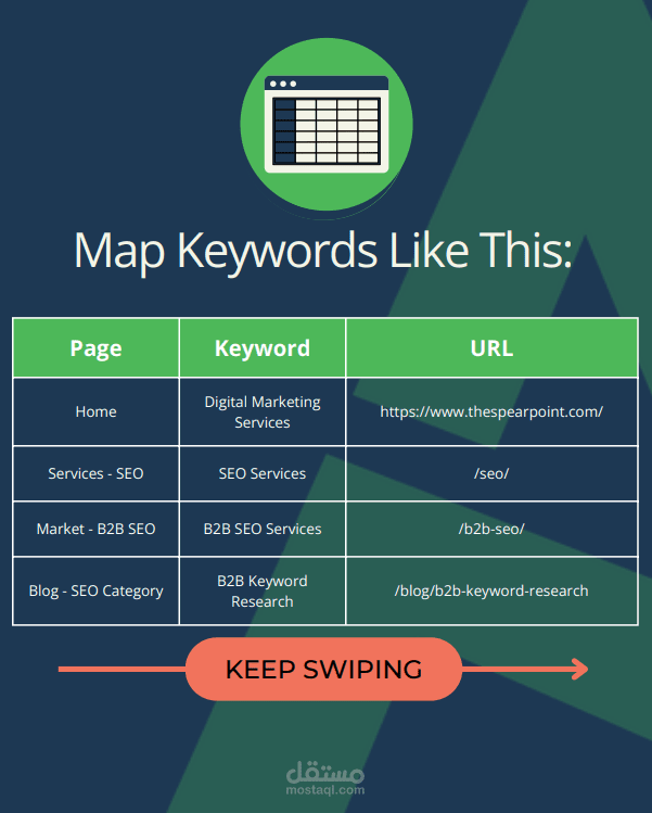 #Keyword Mapping | مستقل #Keyword Mapping | مستقل