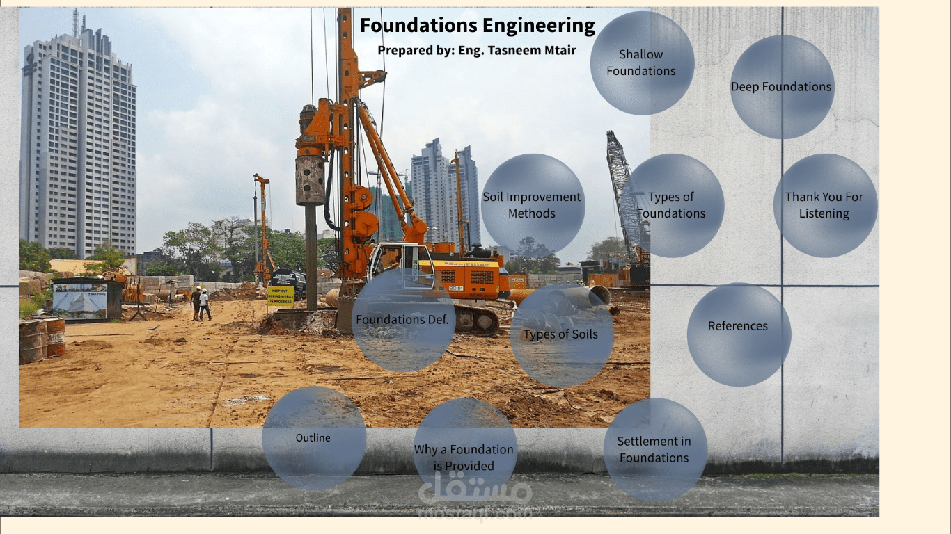 Prezi Presentations in Civil Engineering | مستقل