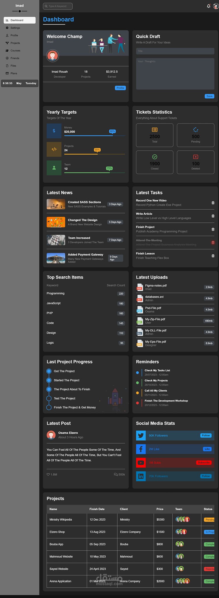 Projects Dashboard مستقل